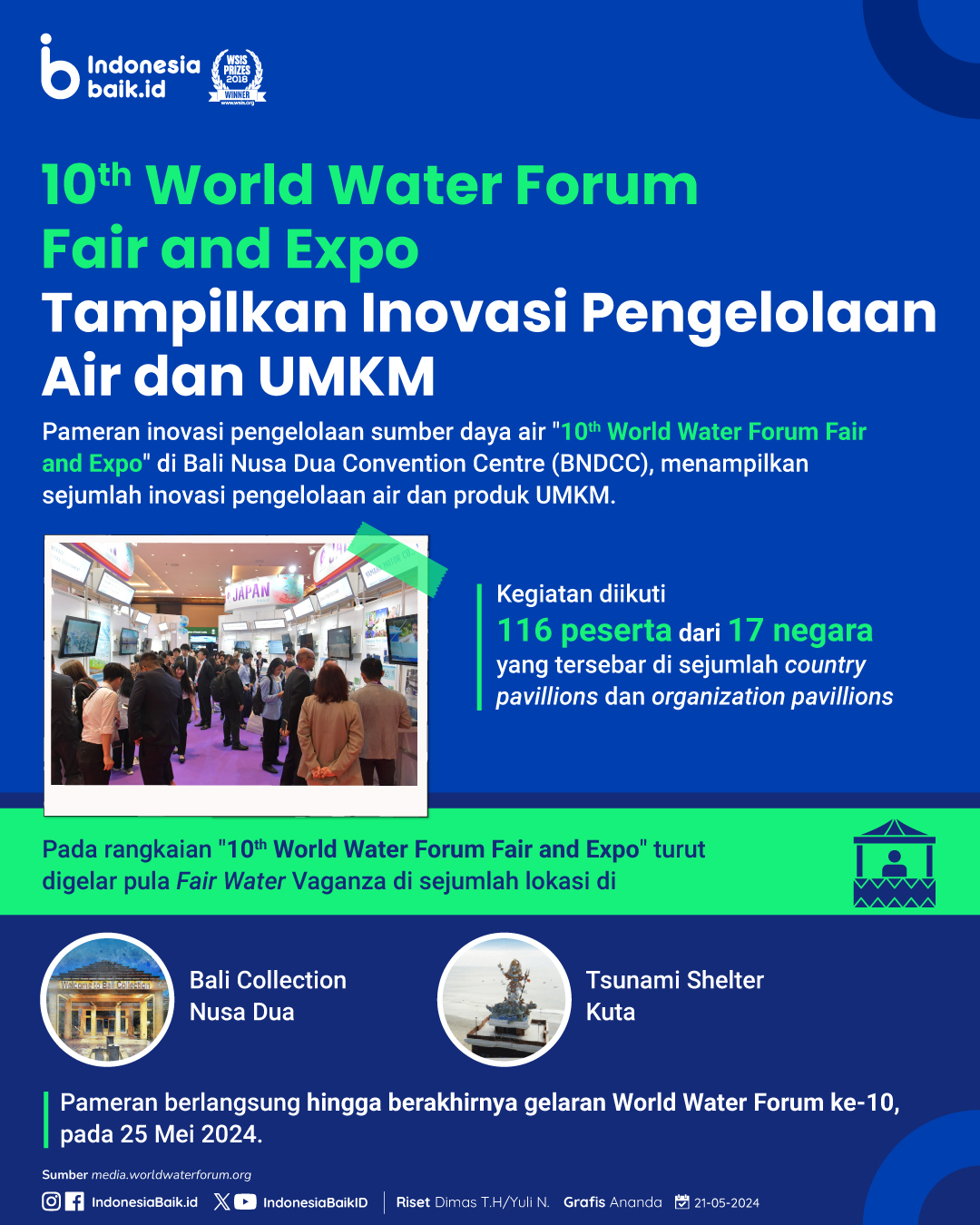 10th World Water Forum Fair and Expo Tampilkan Inovasi Pengelolaan Air ...