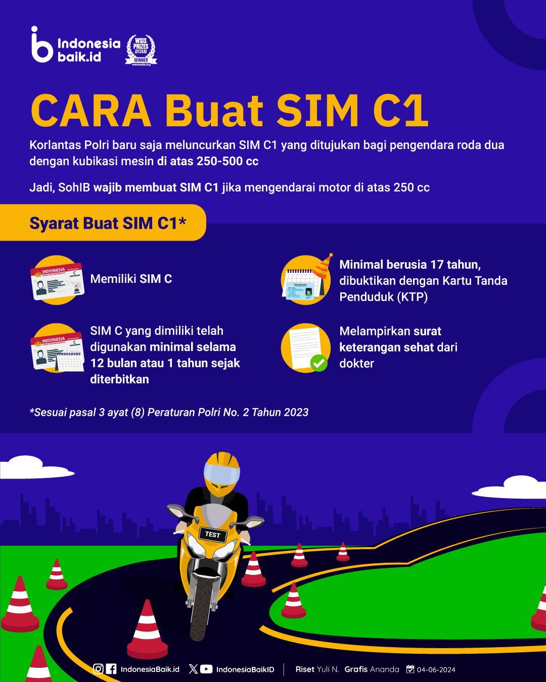CARA Buat SIM C1 – KOMBI.ID