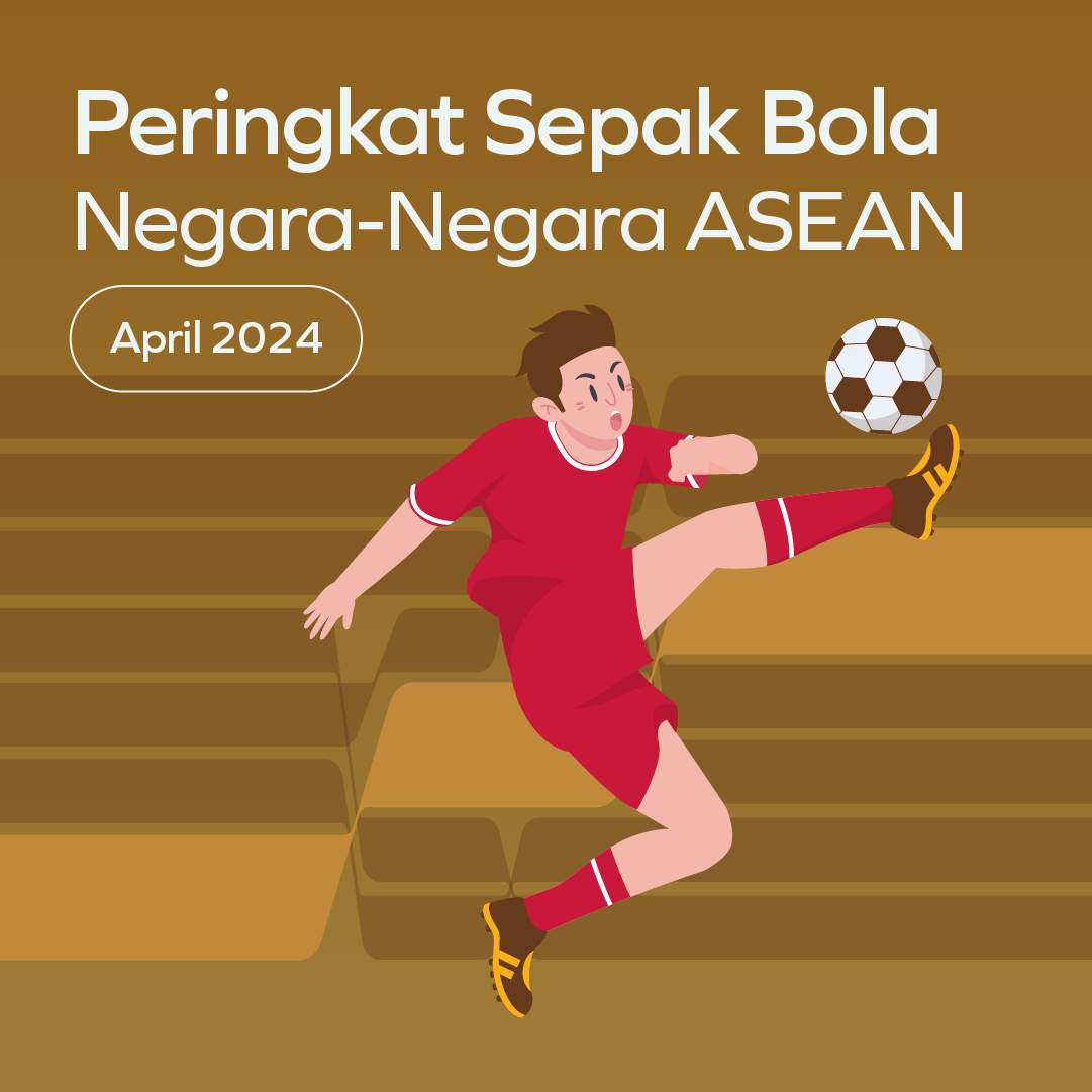 Peringkat Sepak Bola Negara ASEAN – KOMBI.ID