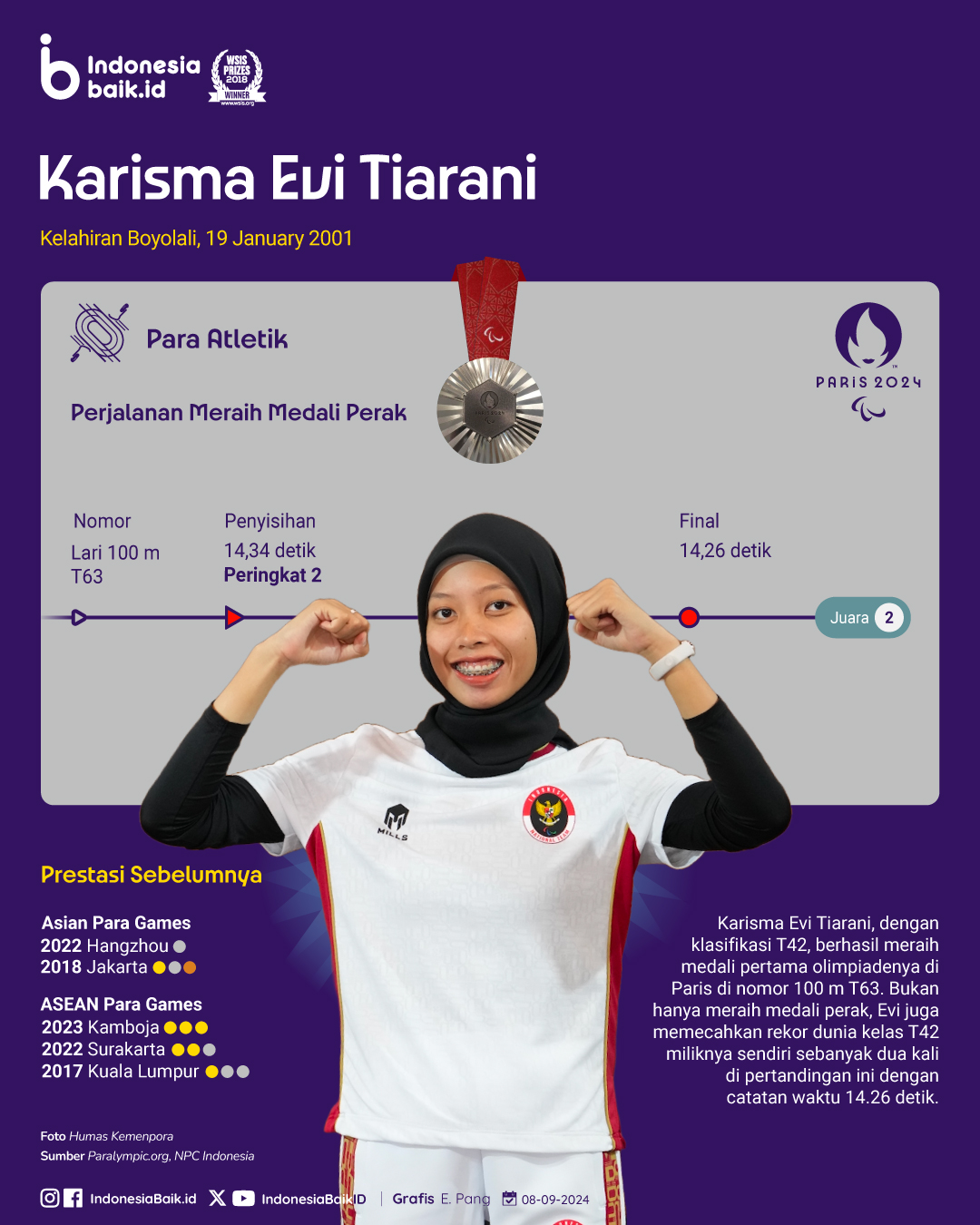 Karisma Evi Tiarani Tambah Koleksi Medali Perak, Indonesia Kini Raih 14 ...