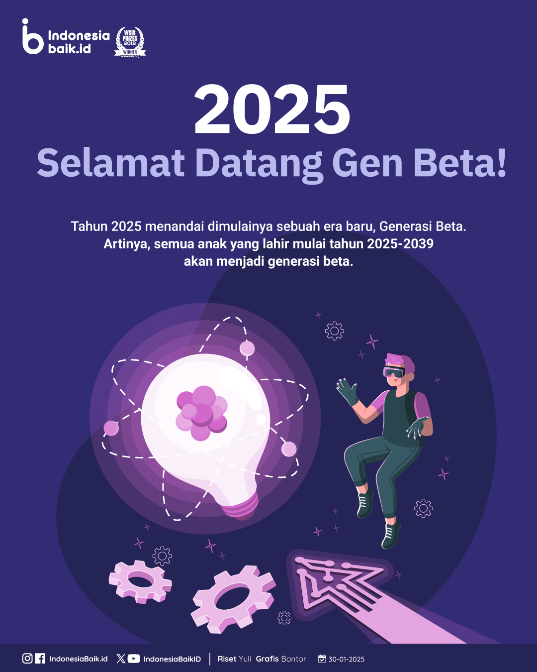 2025, Selamat Datang Gen Beta! – KOMBI.ID