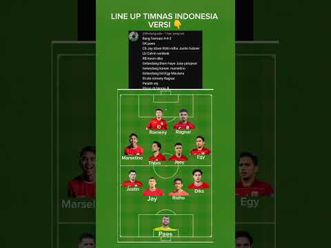 LINE UP TIMNAS INDONESIA, #timnasindonesia #timnas #timnasday # ...